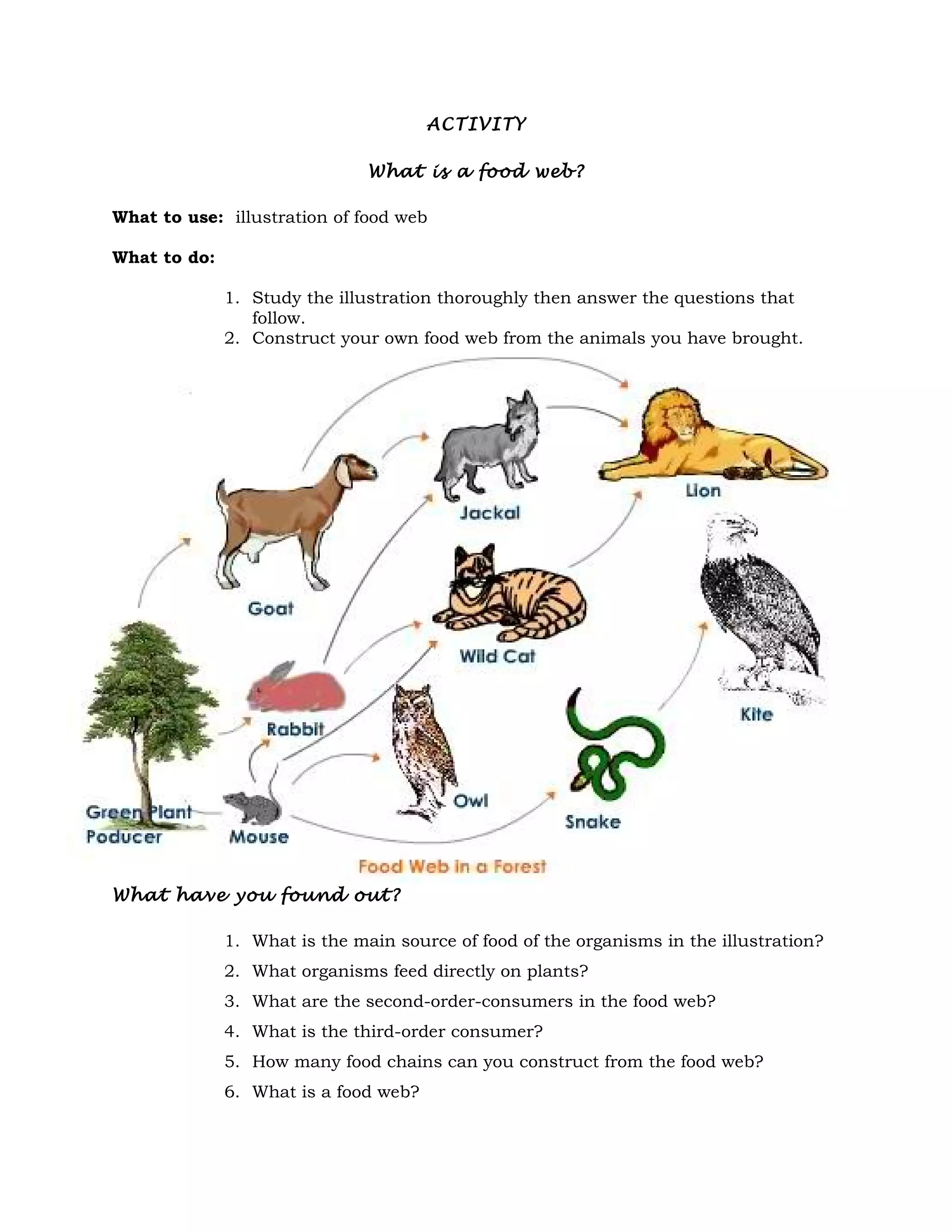 Sample lesson plan in science VI with 5 e's | DOC