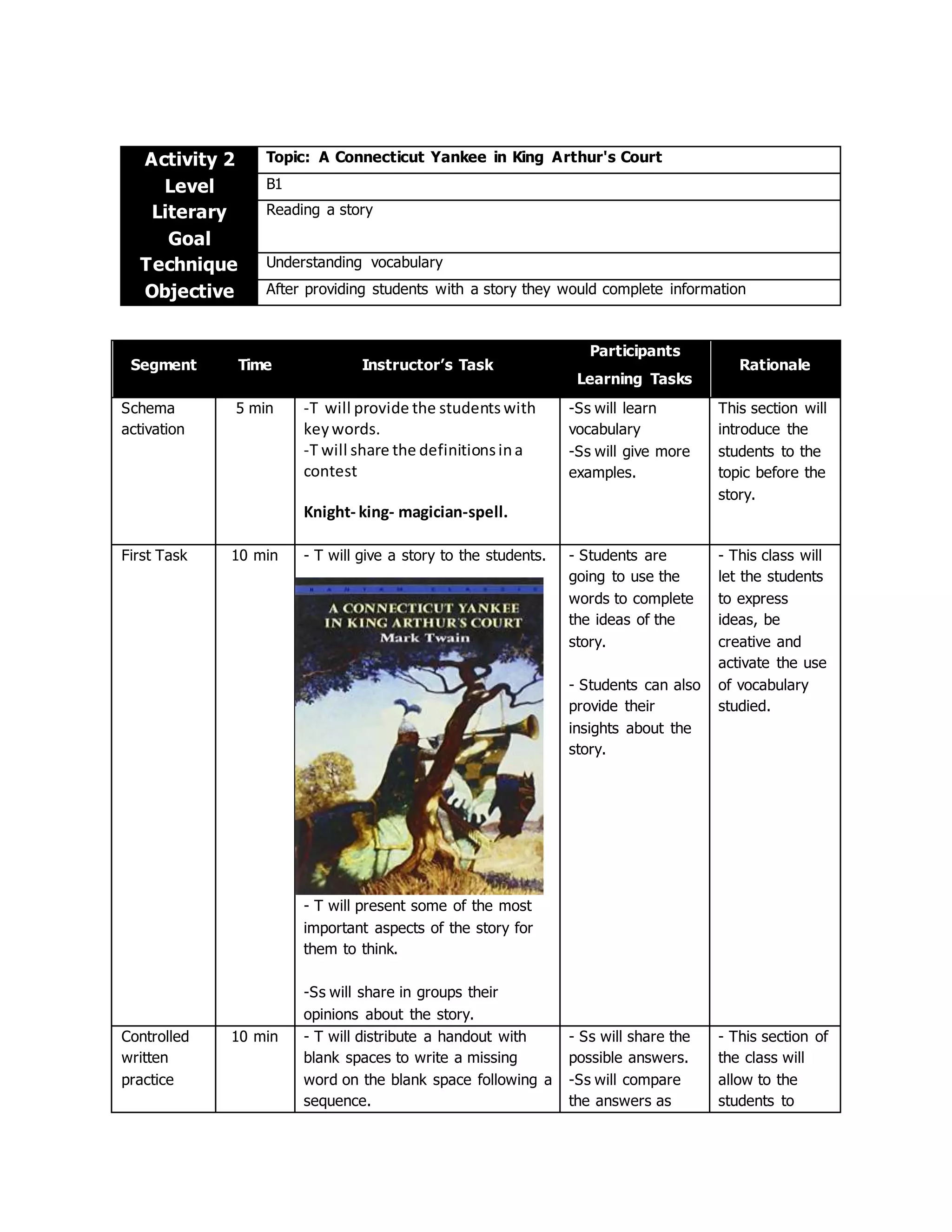Sample lesson plan reading. | DOCX | Homework and Study | Education