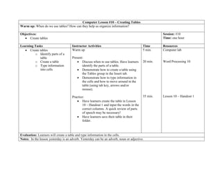 sample lesson plans.pdf