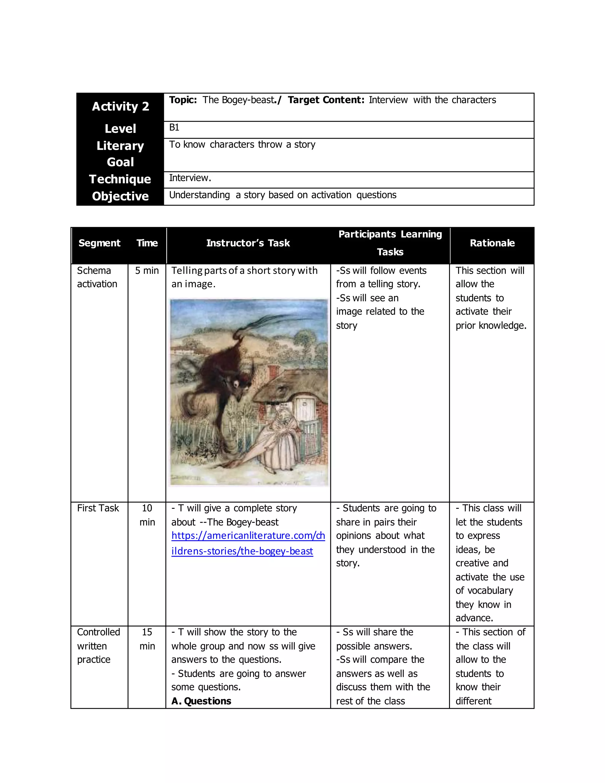 Sample lesson plan short story | DOCX