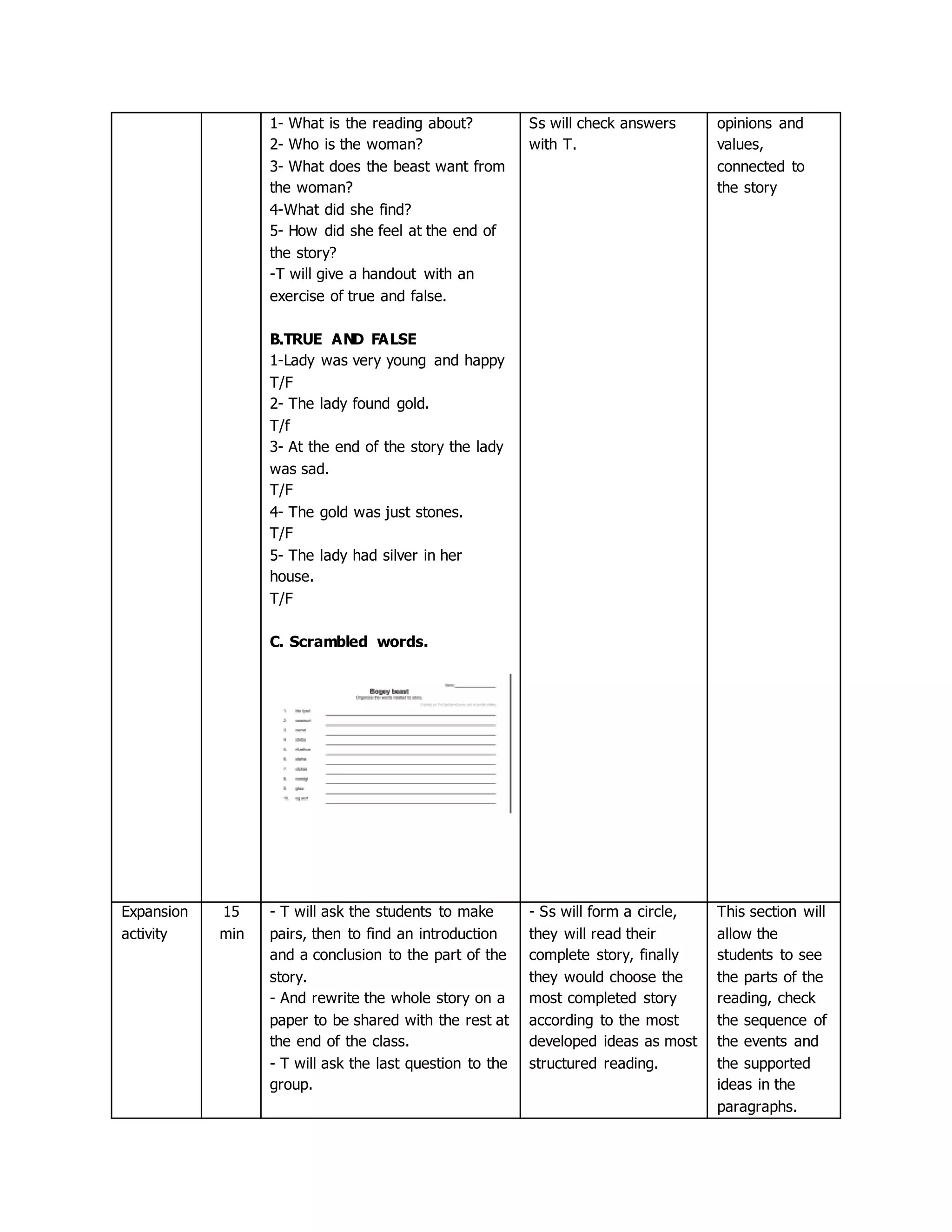 Sample lesson plan short story | DOCX