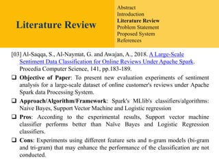 SampleLiteratureReviewTemplate_IVBTechIISEM_MajorProject.pptx