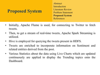 SampleLiteratureReviewTemplate_IVBTechIISEM_MajorProject.pptx