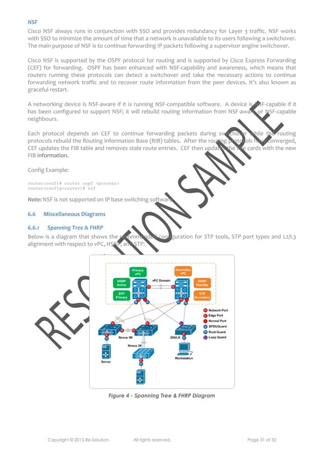 Sample lld document v1.0