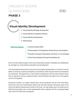 Sample Loyalty Rewards Identity Proposal | PDF