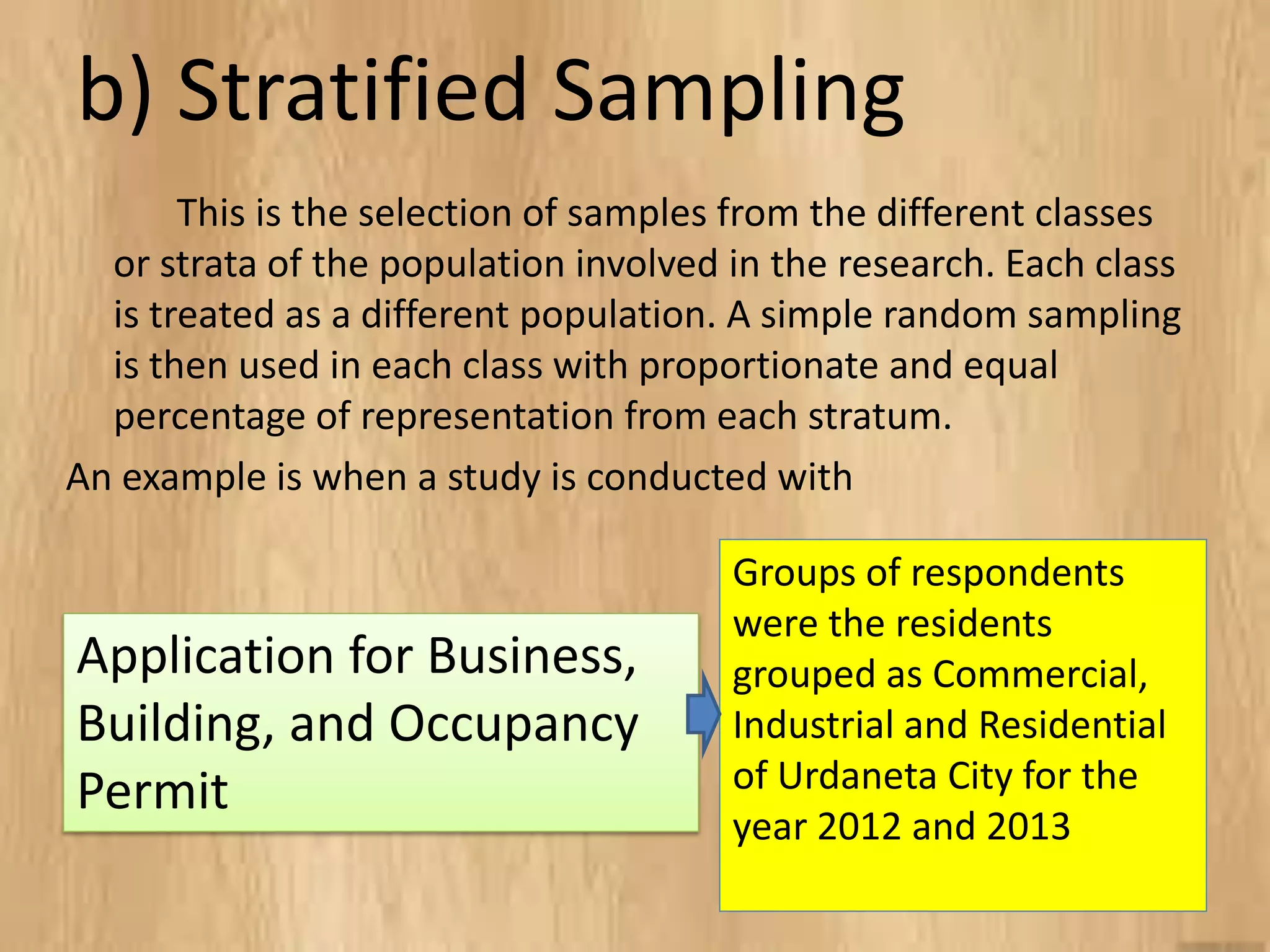 Samplels & Sampling Techniques | PDF