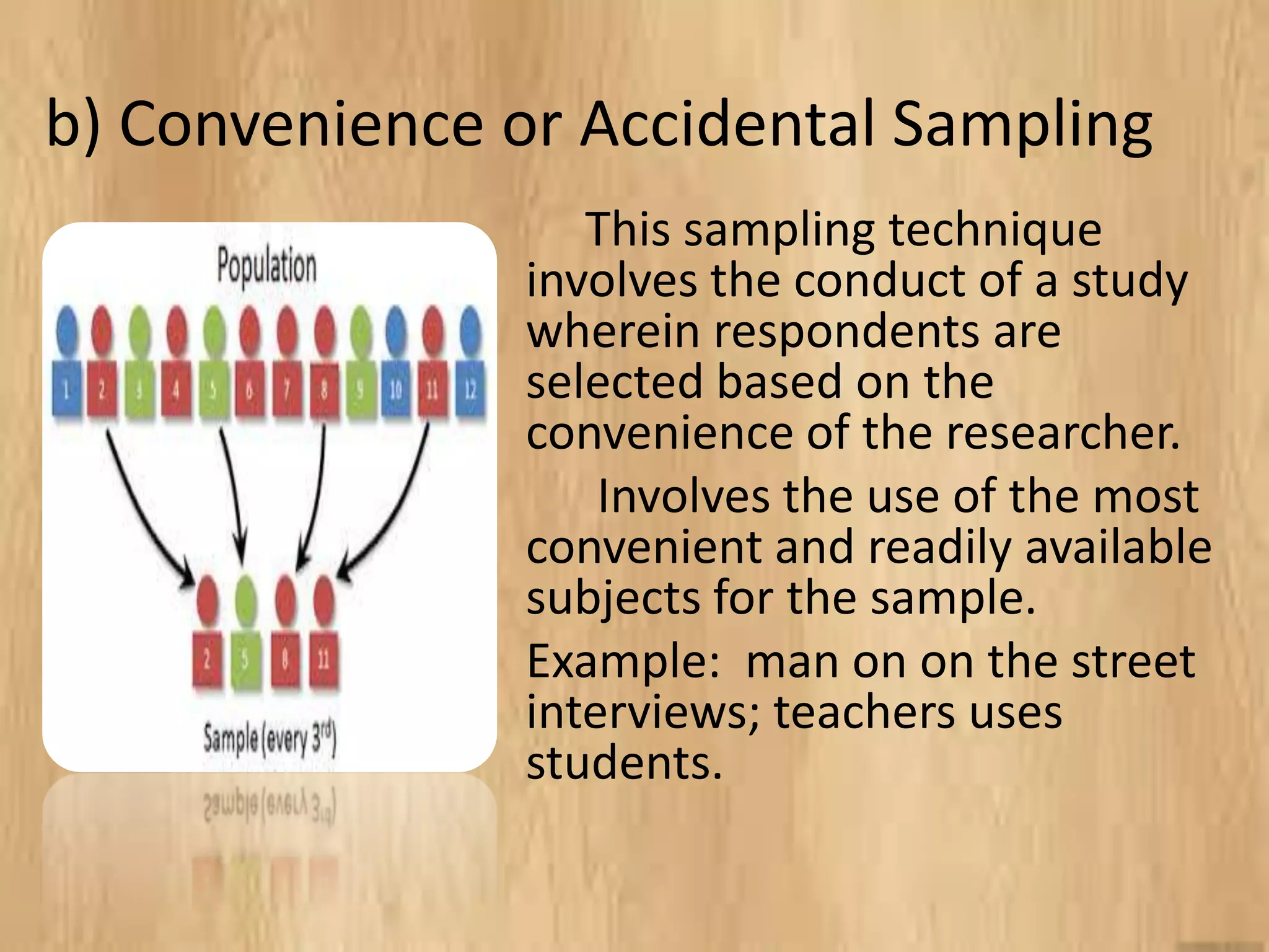 Samplels & Sampling Techniques | PDF