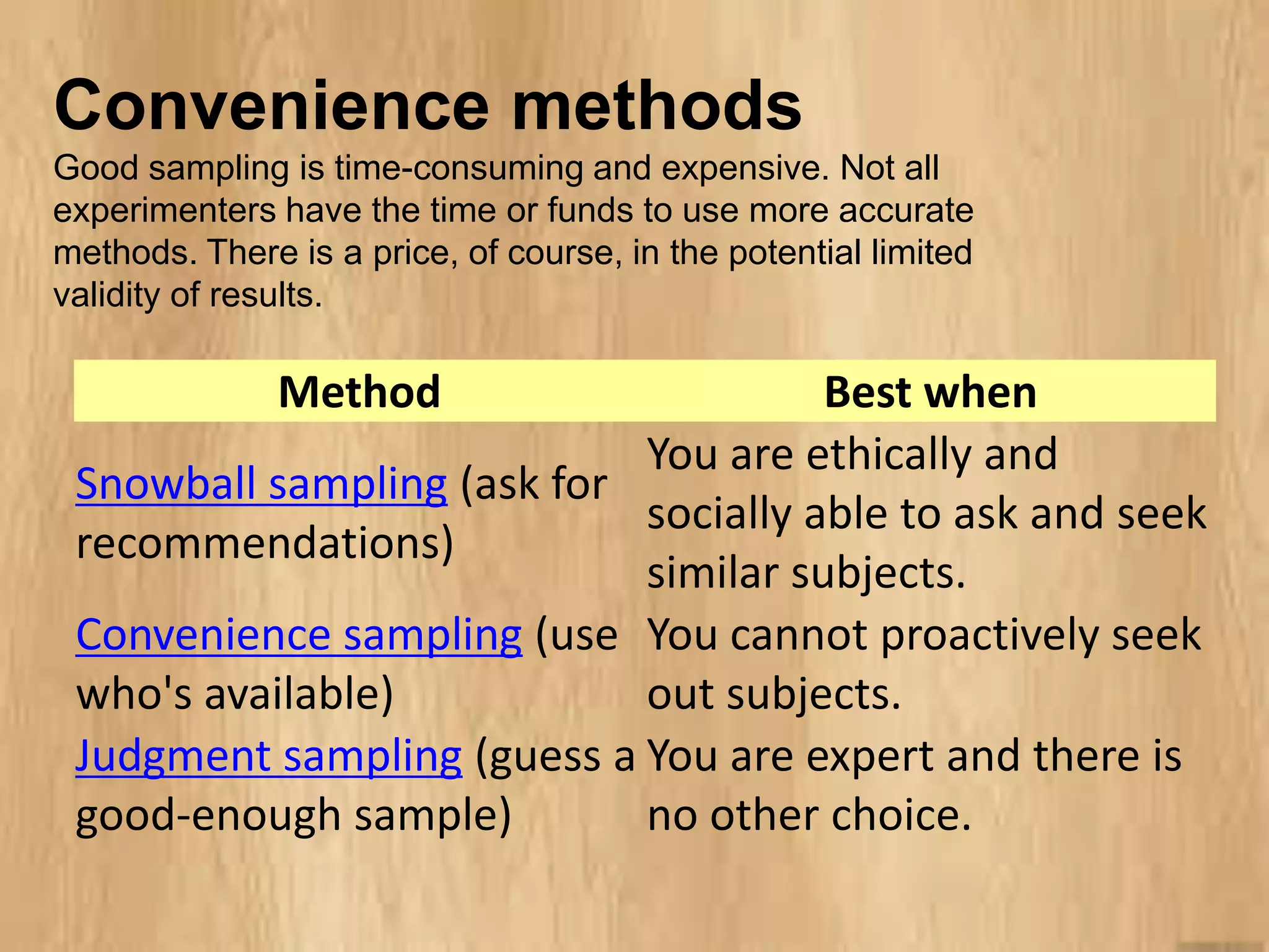 Samplels & Sampling Techniques | PDF