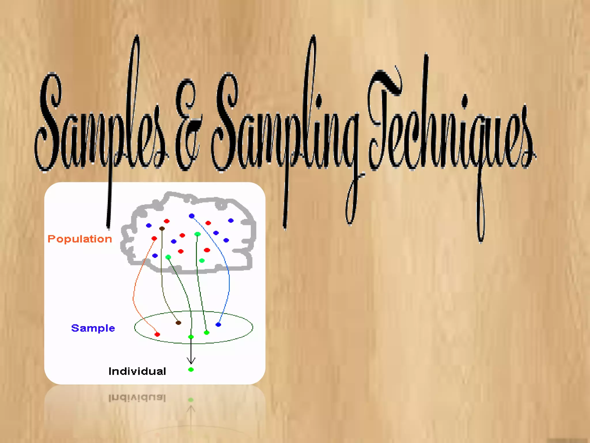 Samplels & Sampling Techniques | PDF