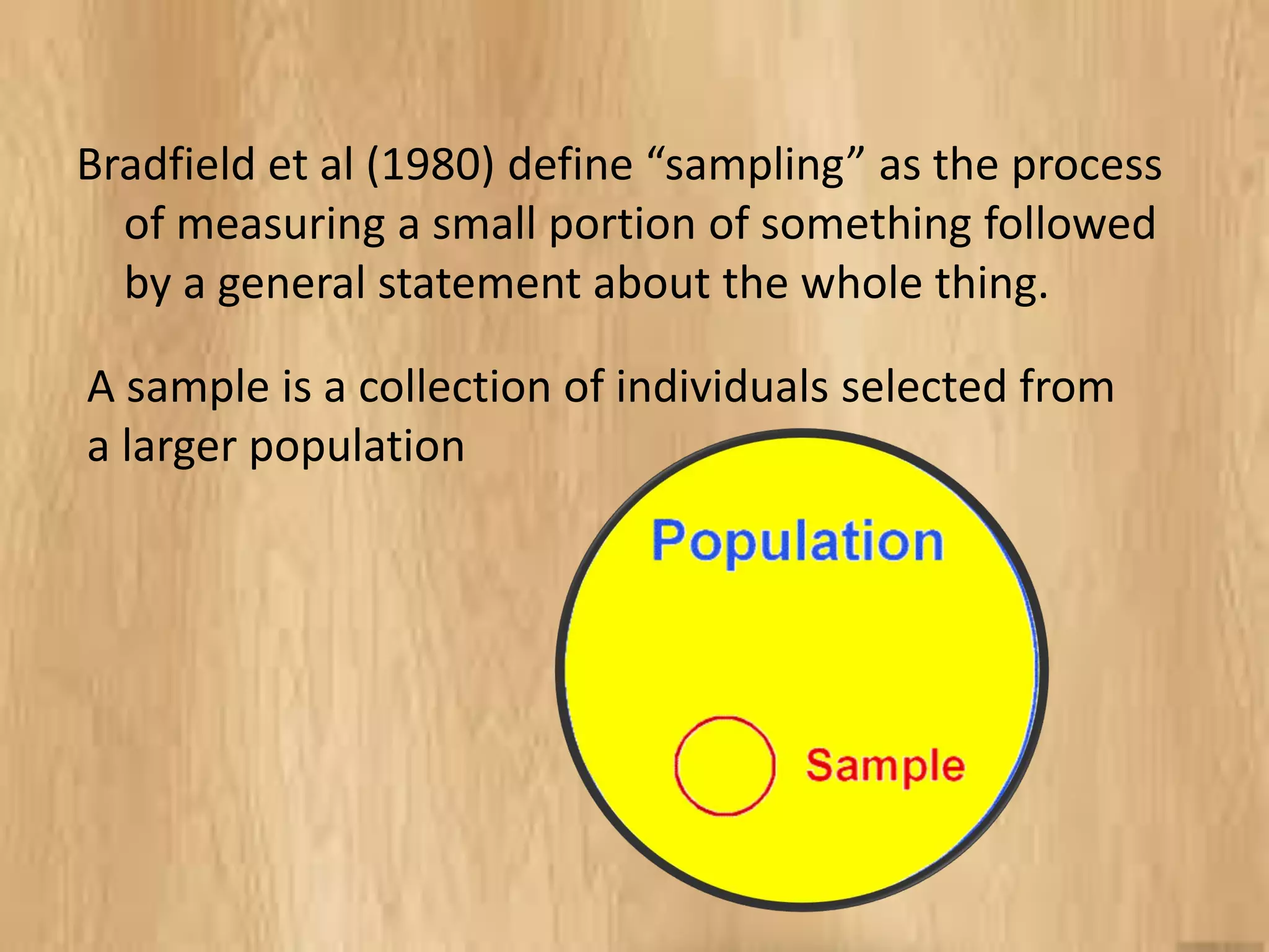 Samplels & Sampling Techniques | PDF