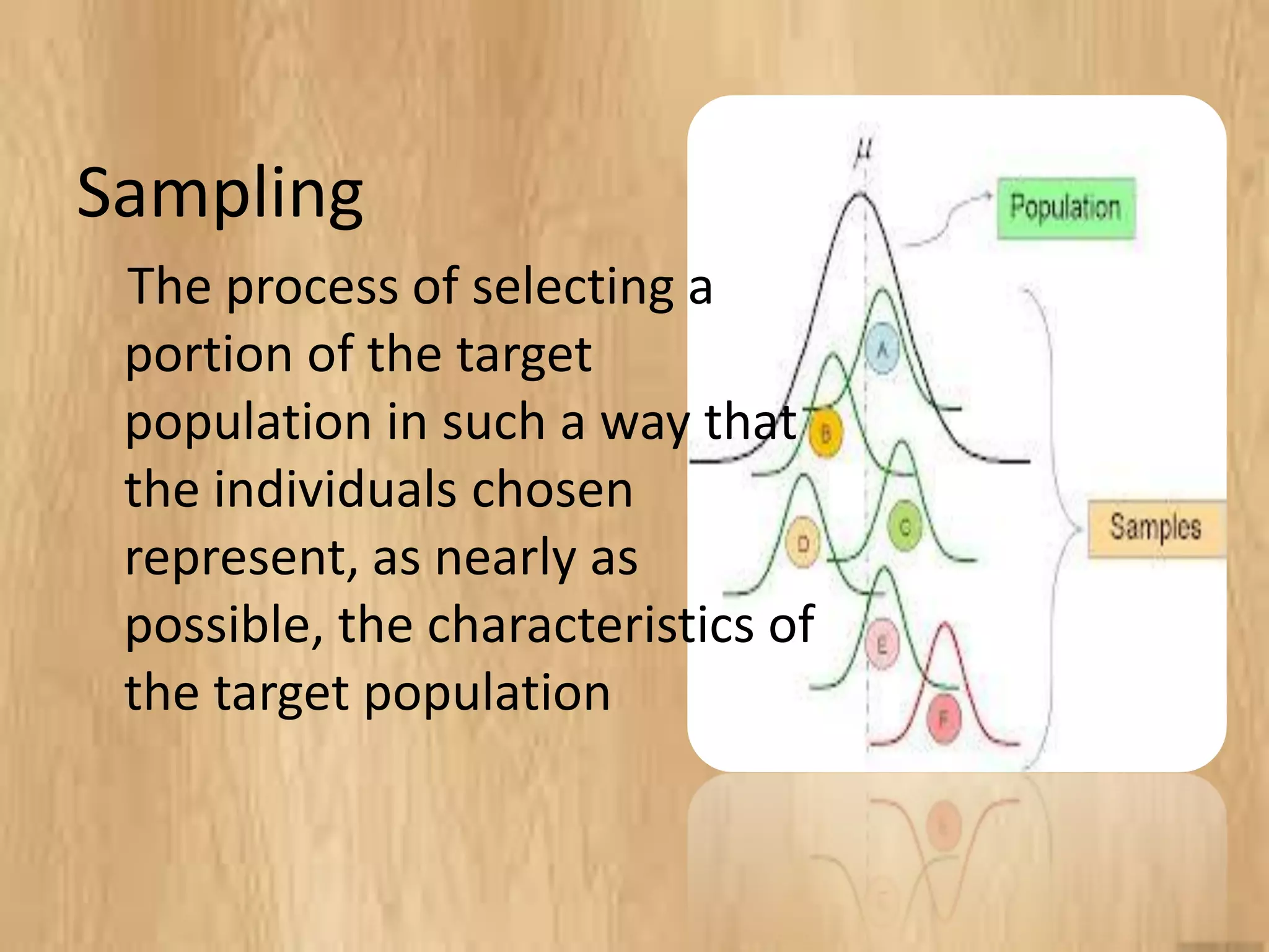 Samplels & Sampling Techniques | PDF