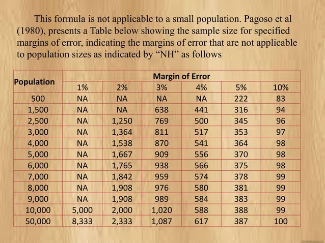 Samplels & Sampling Techniques | PDF | Physics | Science
