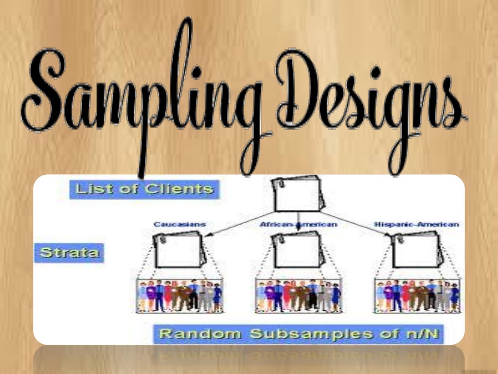 Samplels & Sampling Techniques