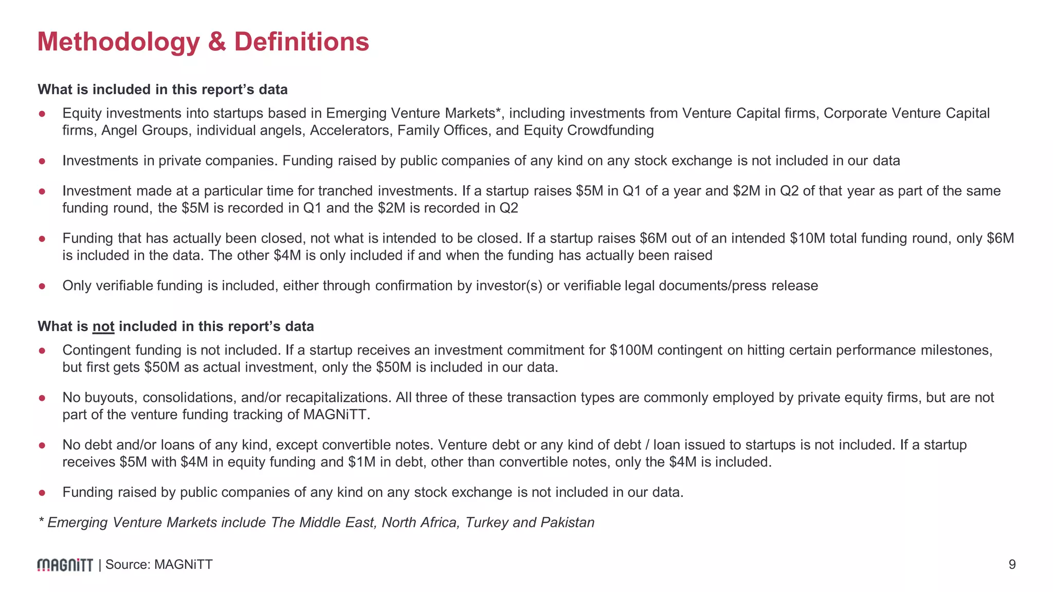 MAGNiTT Q3 2020 - MENA Venture Investment Report | Sample | PDF