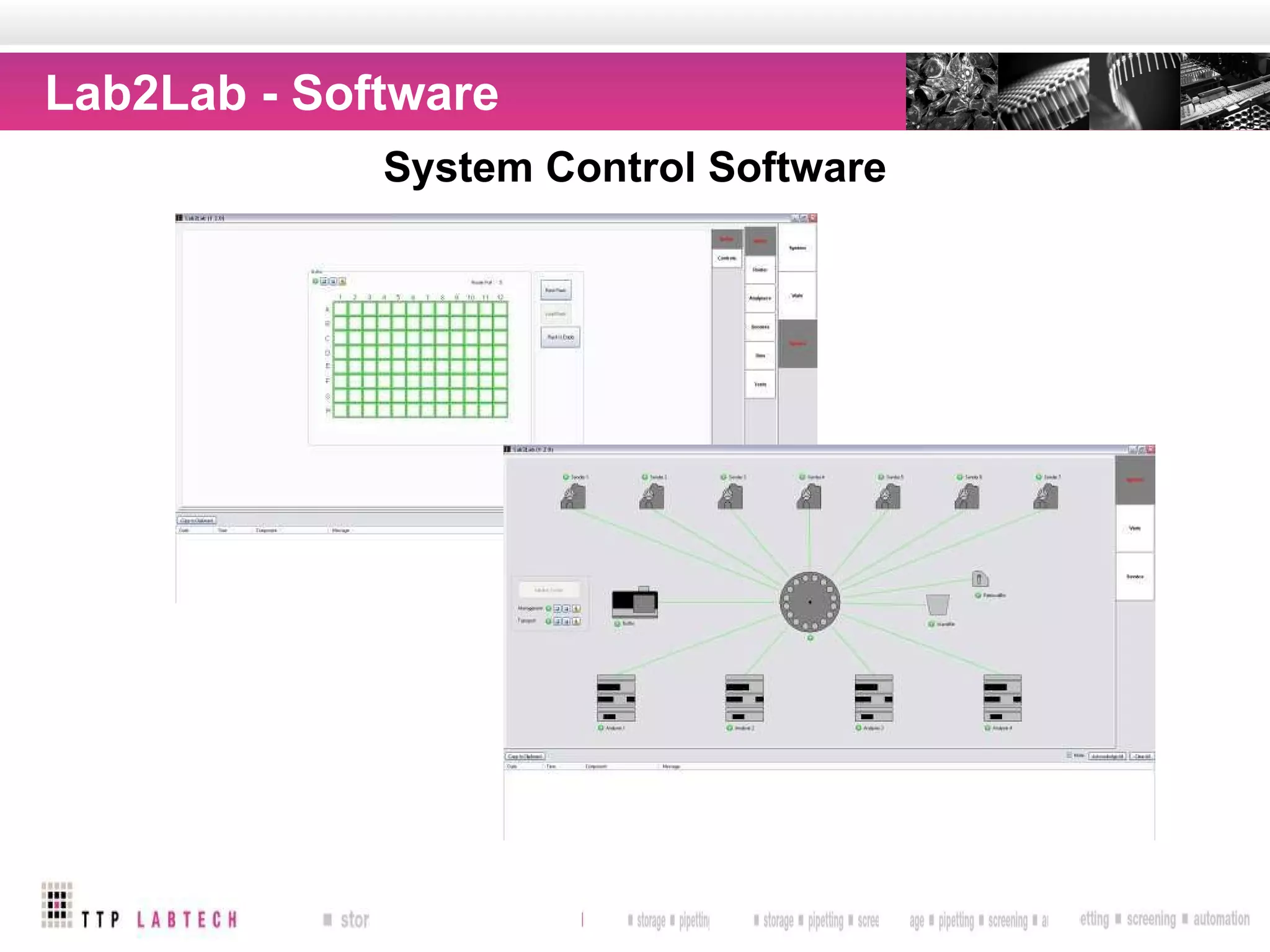 Sample Management Presentation | PPT