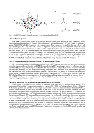 Fundamental Insights into Exposure and Process Chemistry for Enhanced ...