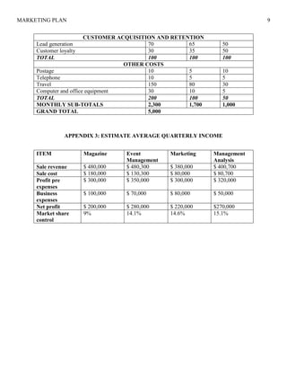 Sample marketing plan | PDF