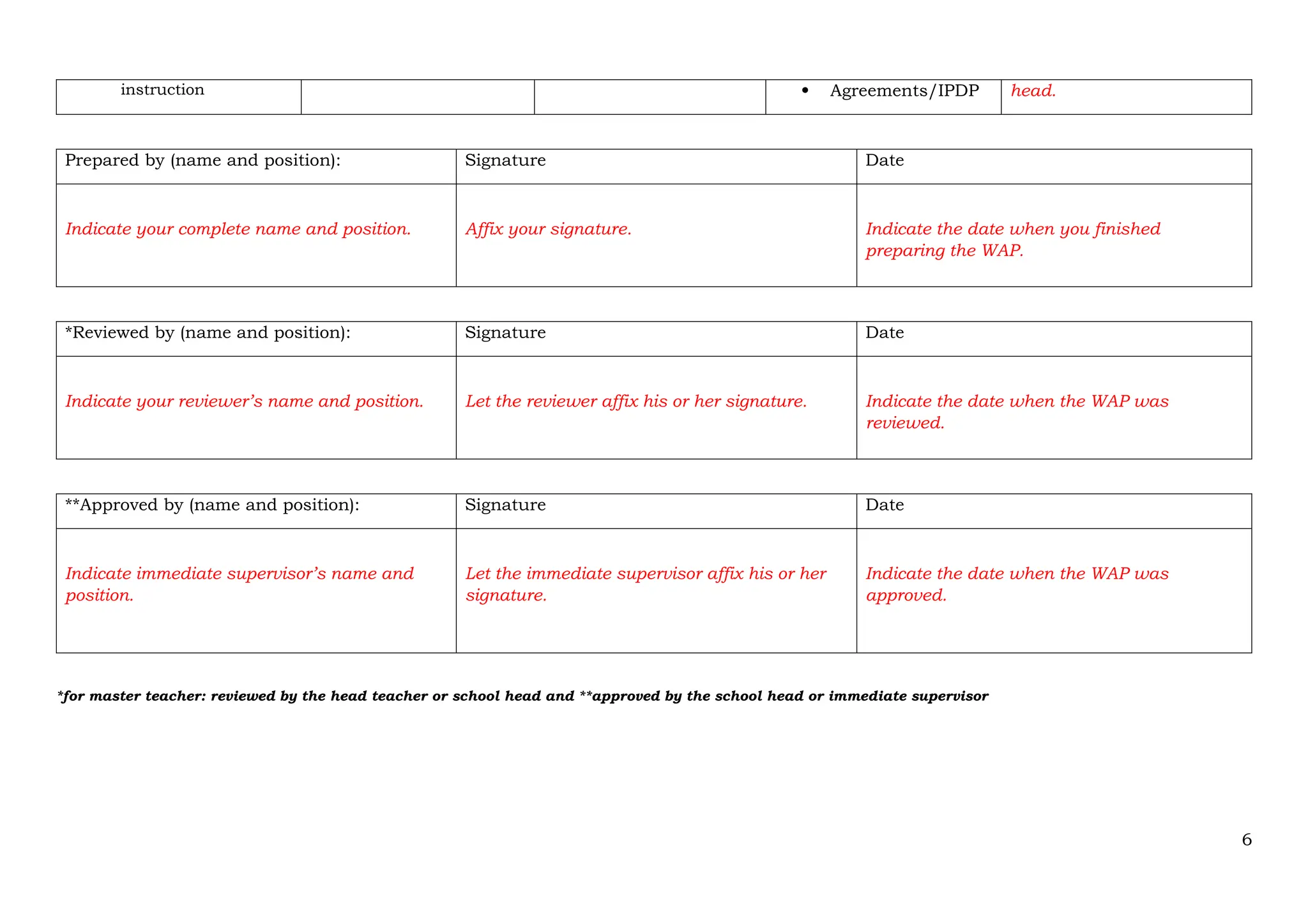 Sample MATATAG WAP For Master Teachers.docx
