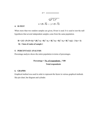 Sample mba final year project | DOC