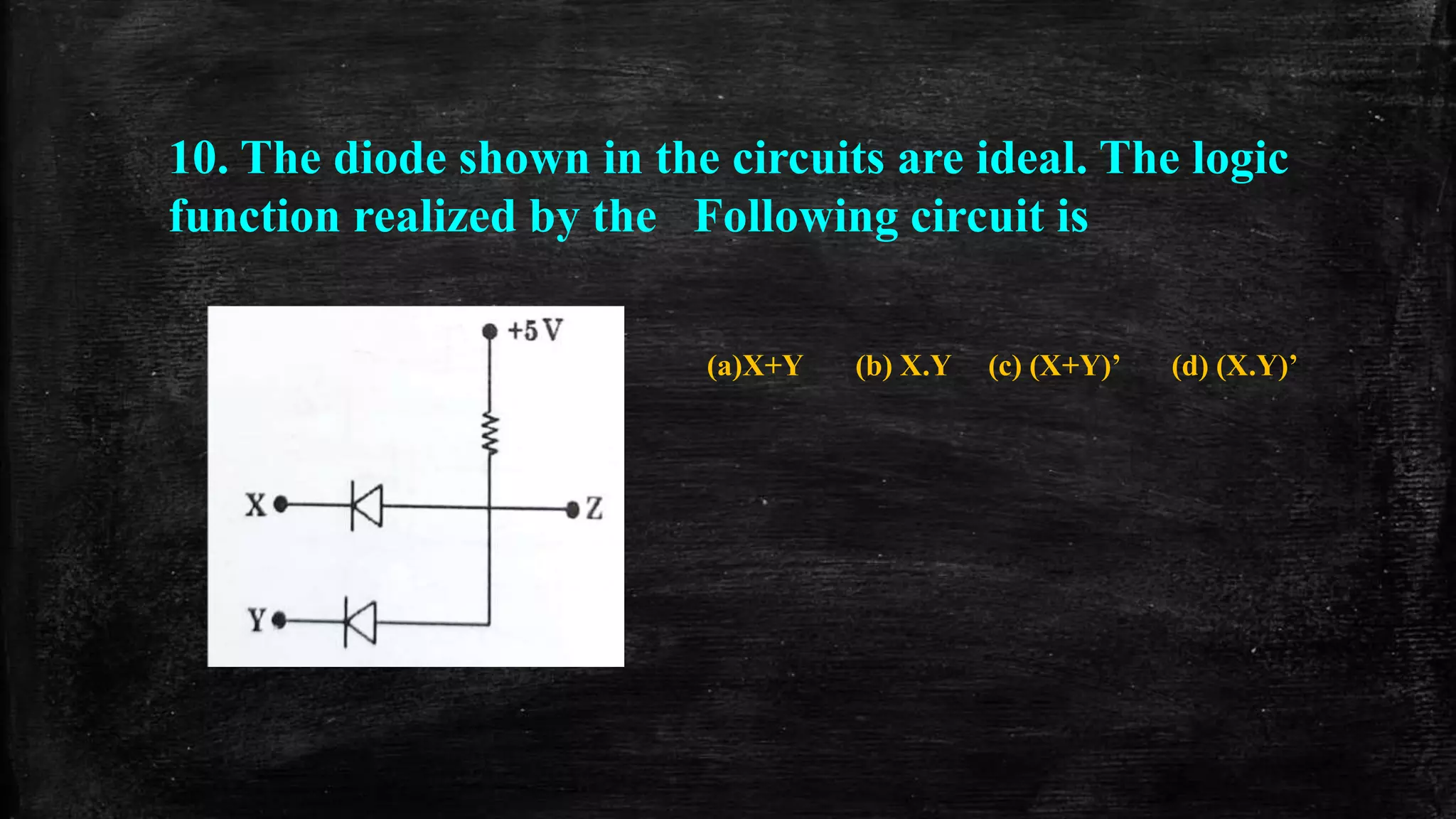 Sample mcq questions unit1 | PPT Sample mcq questions unit1 | PPT