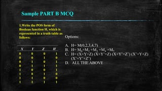Sample mcq questions unit1 | PPT