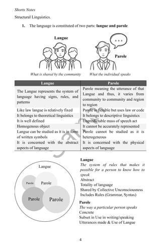 MEG004 Aspects of Language | PDF