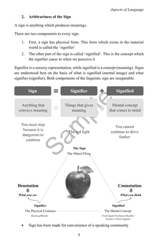 MEG004 Aspects of Language | PDF