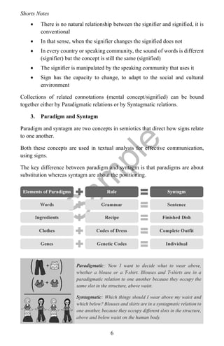 MEG004 Aspects of Language | PDF