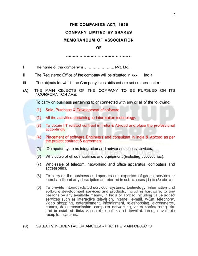 Sample Memorandum of Association (IT Firm) | DOC