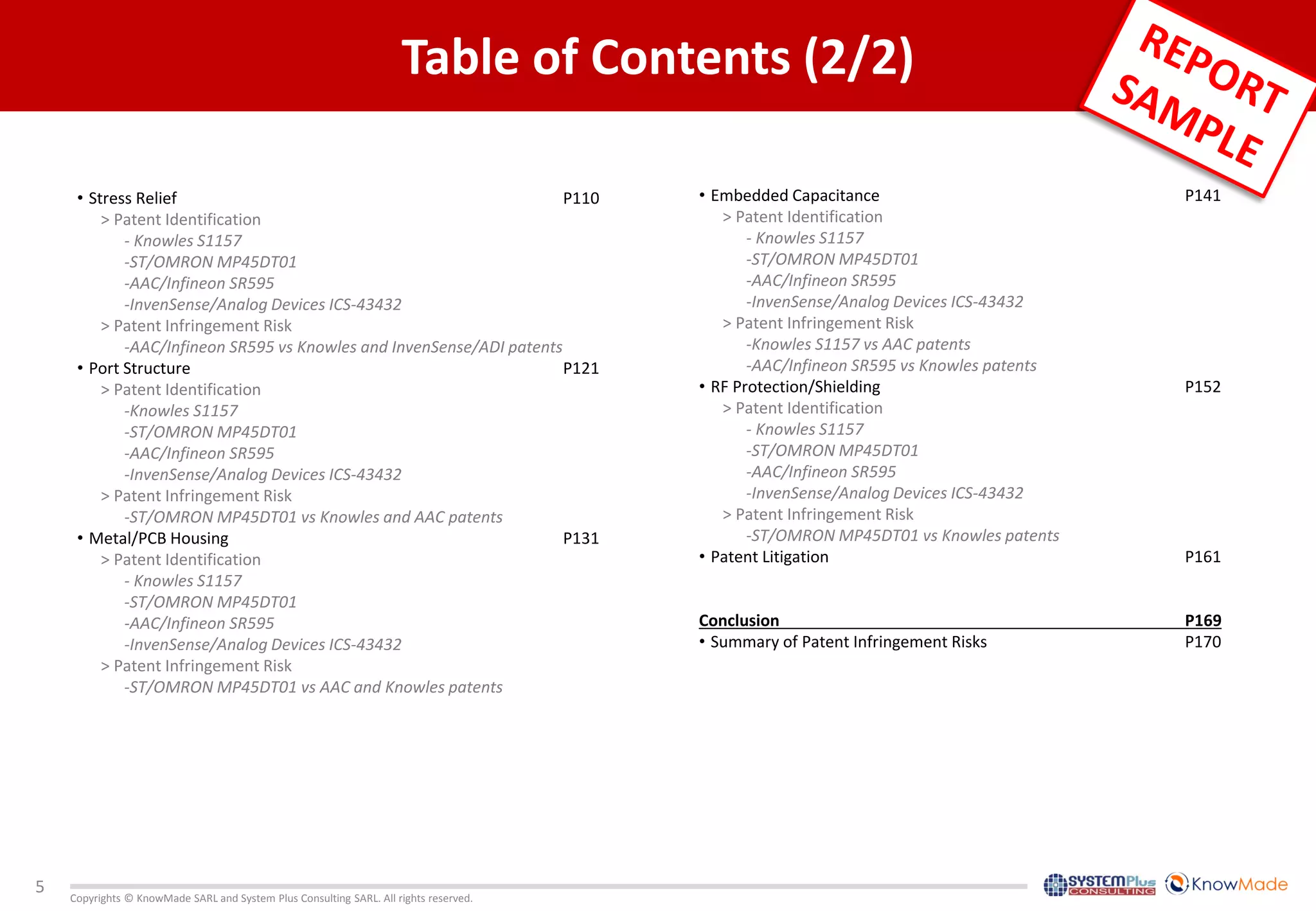 Sample MEMS Microphone Technology and Patent Infringement Risk Analysis ...