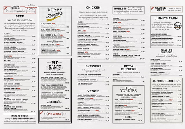Sample menu price list | PDF | Grocery Shopping | Shopping