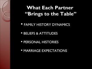 Sample Marraige Enrichment Seminar | PPT