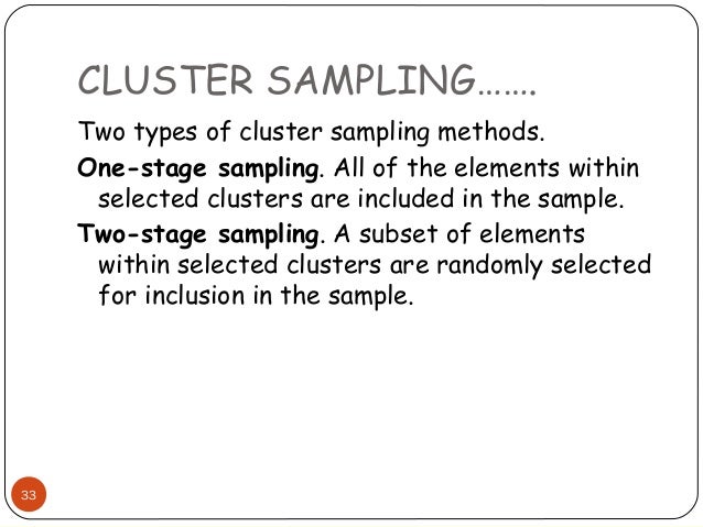 Sample method