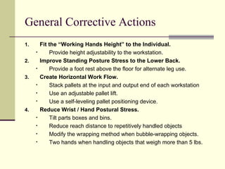 Sample Mfg Company Ergo Eval Summary | PPT