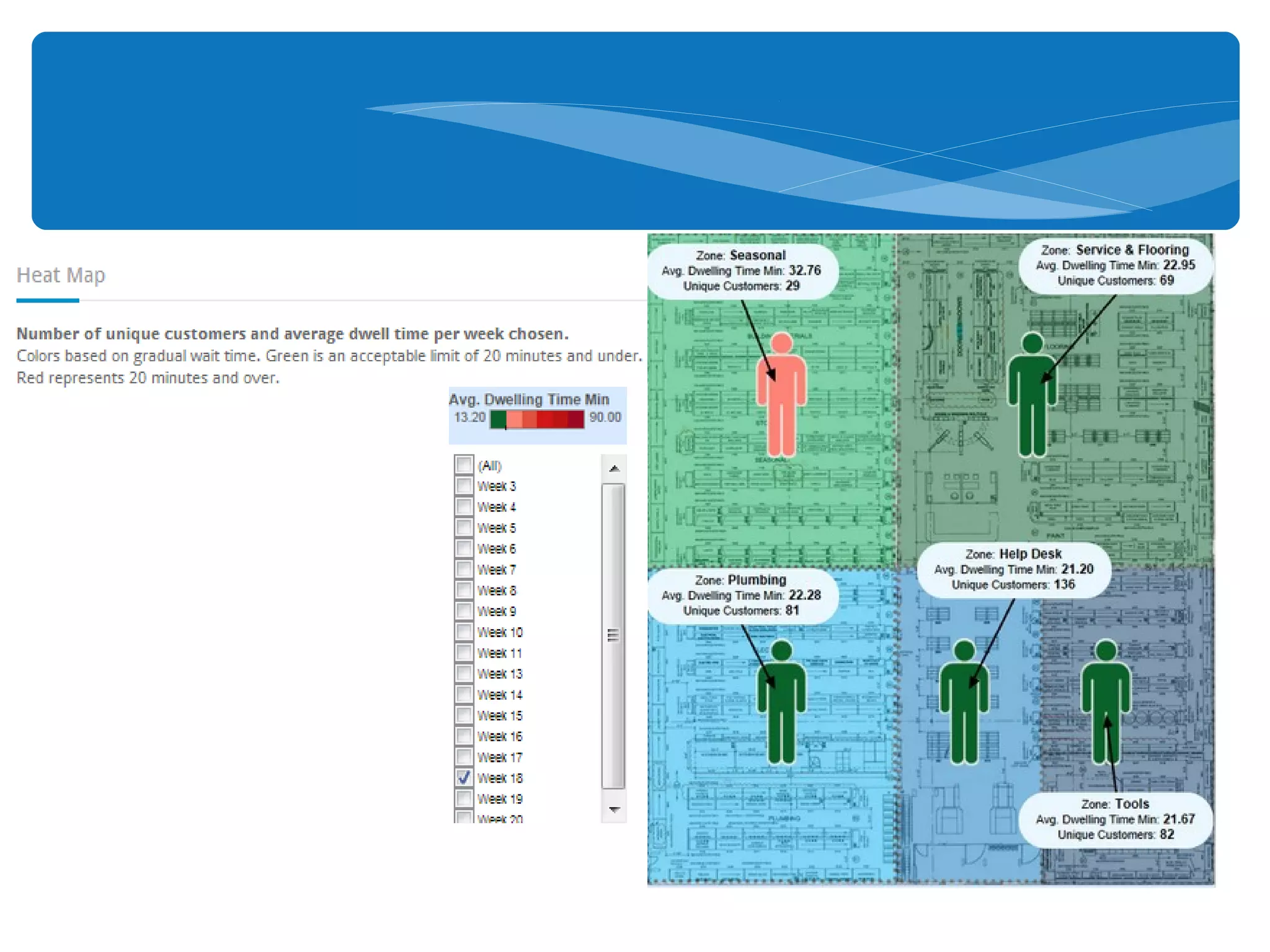 Sample MLA reports | PPT