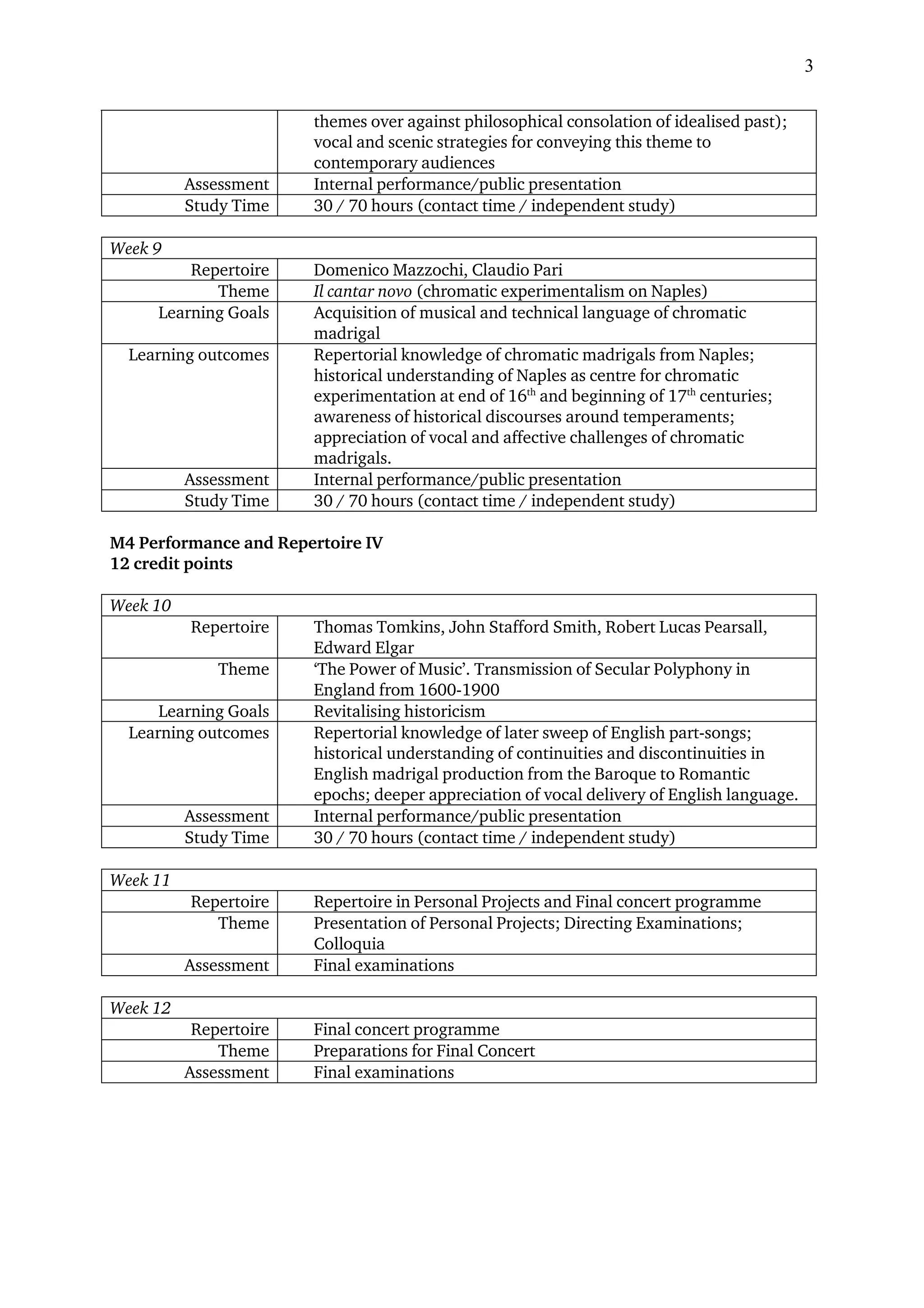 Sample module plan | PDF