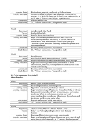 Sample module plan | PDF