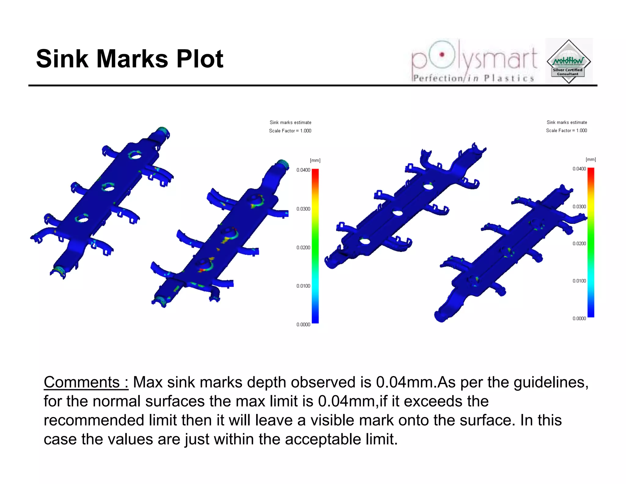 Sample Moldflow Analysis Report For Automotive Part | PDF