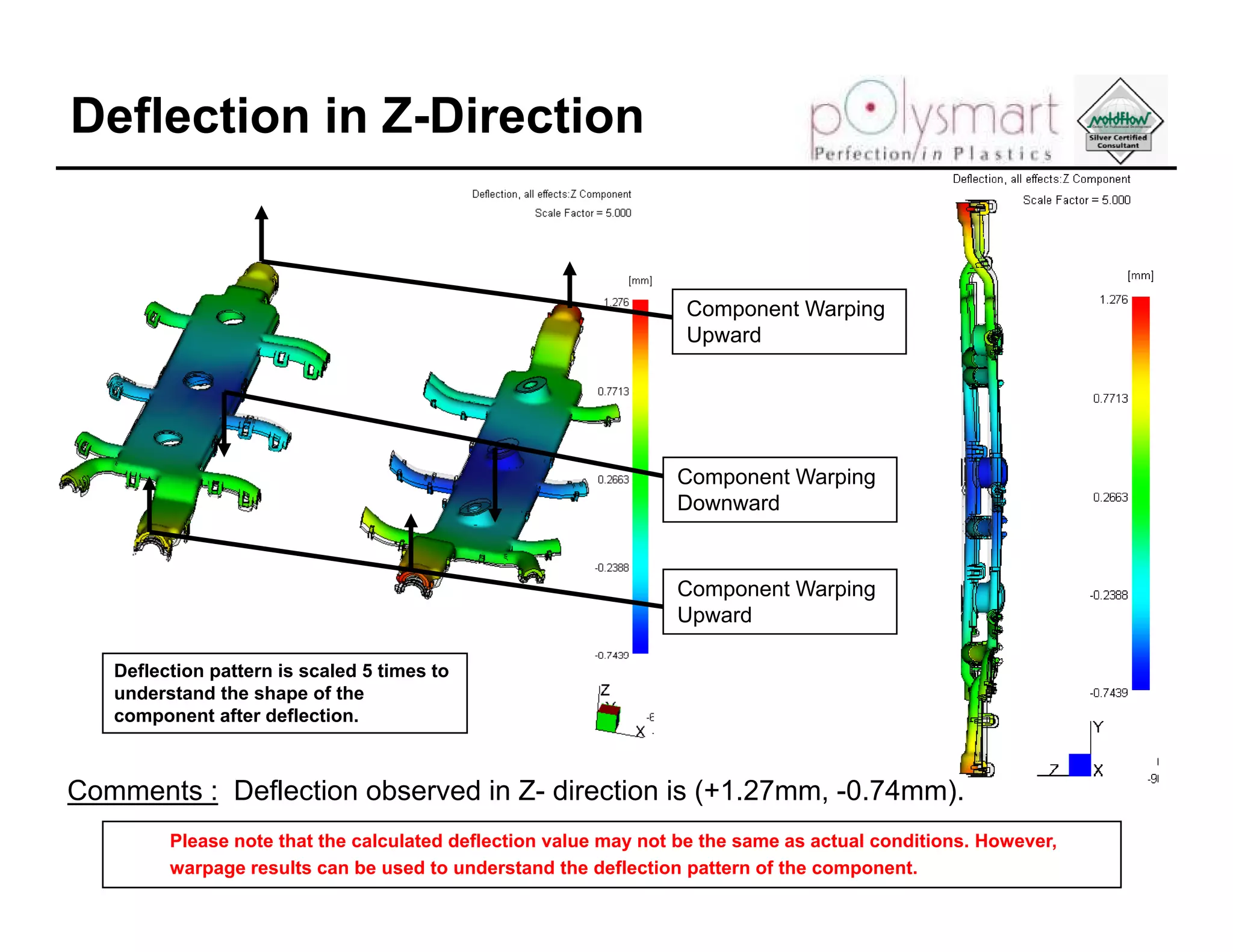 Sample Moldflow Analysis Report For Automotive Part | PDF