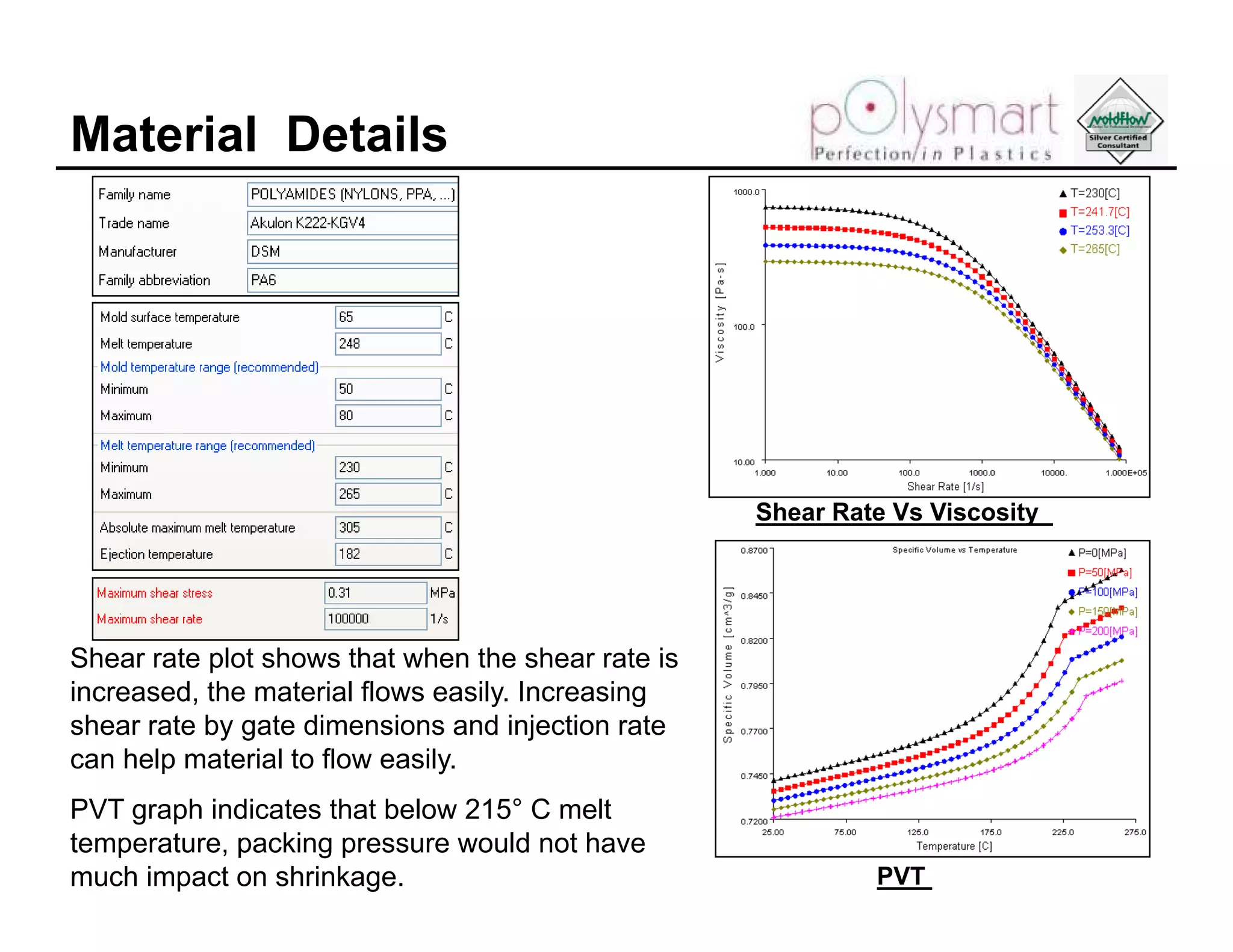 Sample Moldflow Analysis Report For Automotive Part | PDF