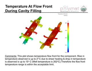 Sample Moldflow Analysis Report For Automotive Part | PDF