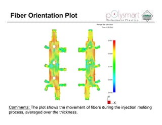 Sample Moldflow Analysis Report For Automotive Part | PDF