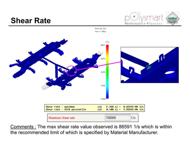Sample Moldflow Analysis Report For Automotive Part | PDF