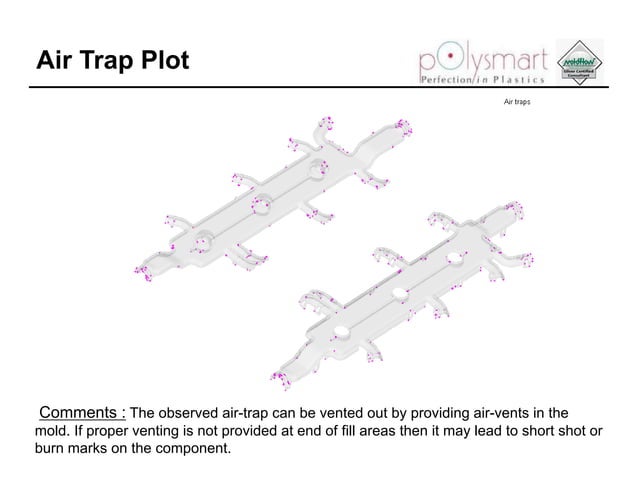 Sample Moldflow Analysis Report For Automotive Part | PDF