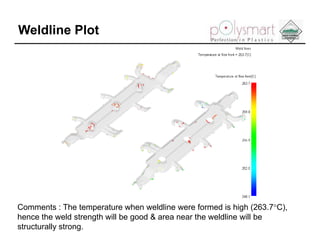 Sample Moldflow Analysis Report For Automotive Part | PDF