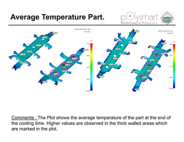 Sample Moldflow Analysis Report For Automotive Part | PDF