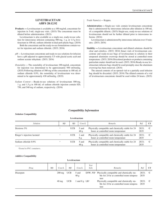 handbook on injectable - Sample monograph | PDF | Pharmaceutical Drugs ...