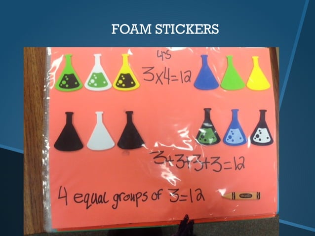 SampleMultiplicationMagazineMathProject-1.pptx