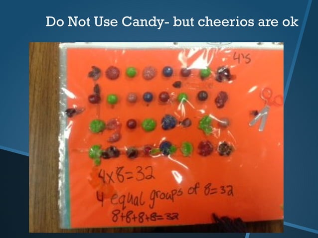 SampleMultiplicationMagazineMathProject-1.pptx