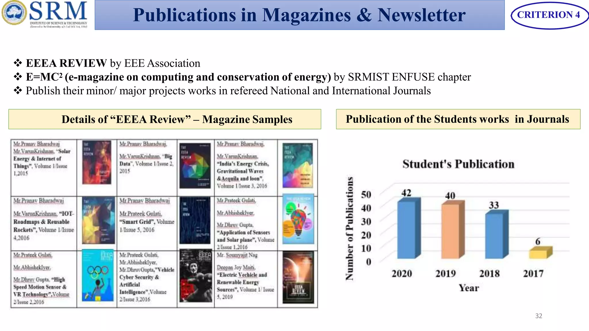 Sample NBA Dept PPT SRM.pptx